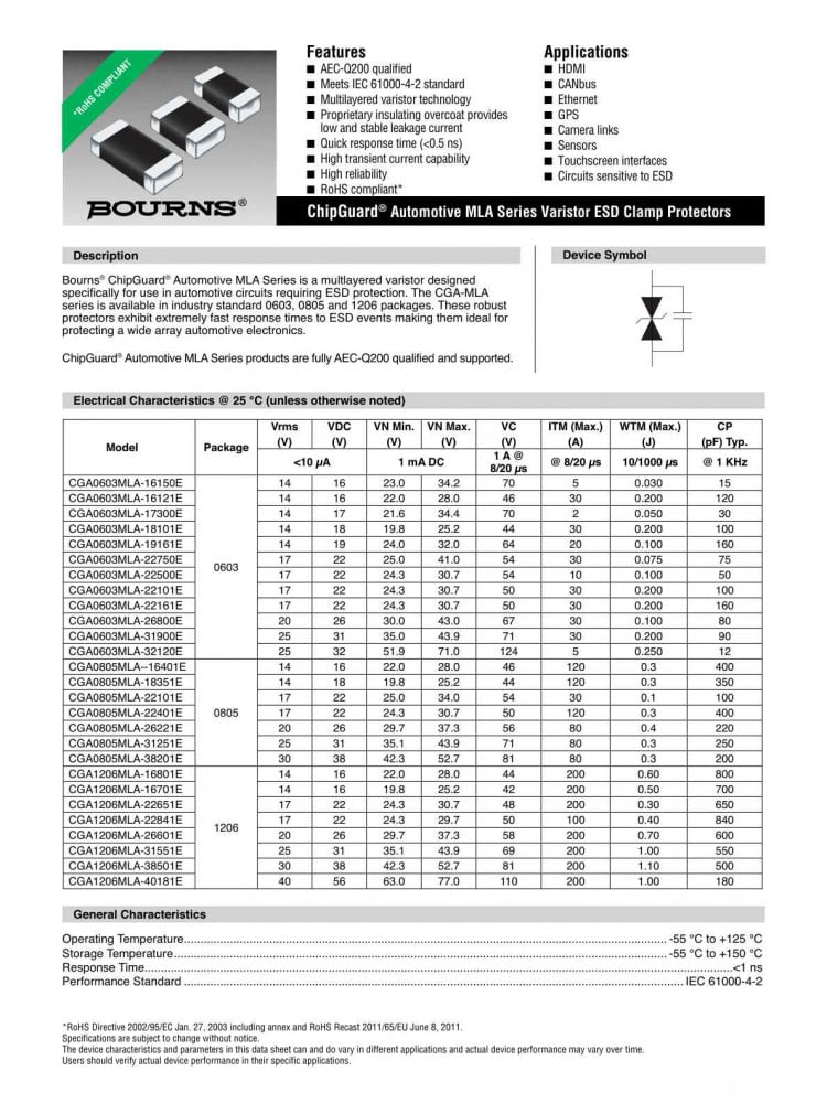 BOURNS ChipGuard Automotive MLA datasheet page 1