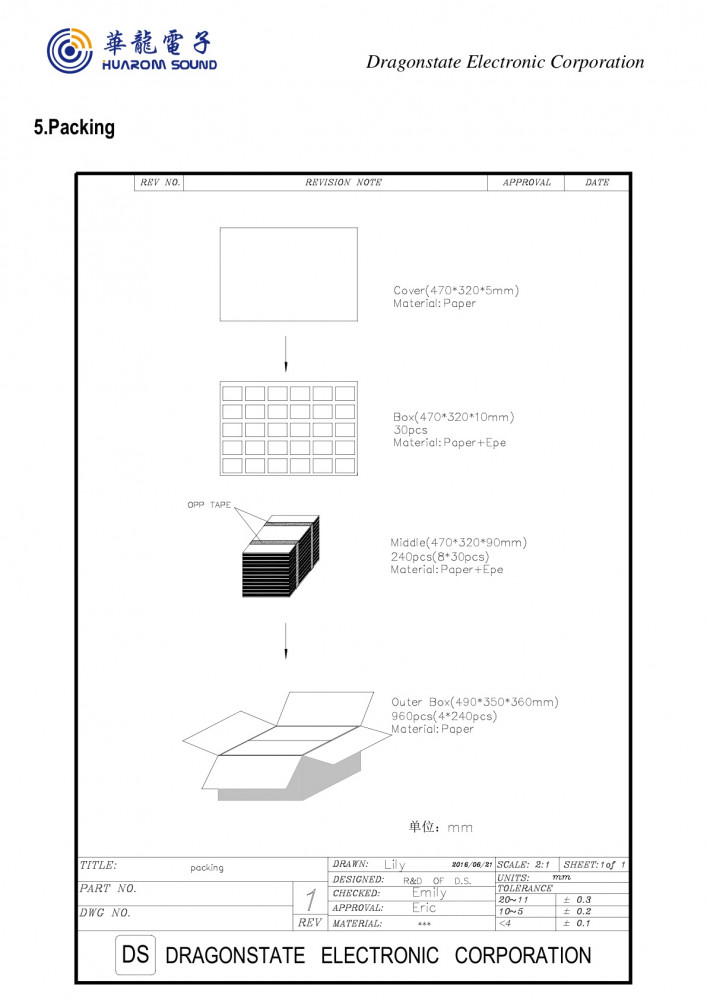 HDK-160908ZA-BOX packing drawing page