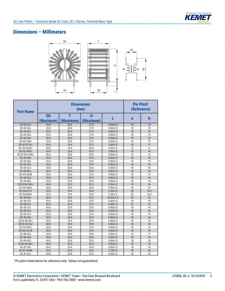 KEMET SC-J datasheet page 3