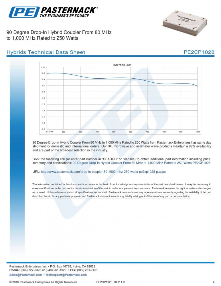 PE2CP1028 datasheet page 4