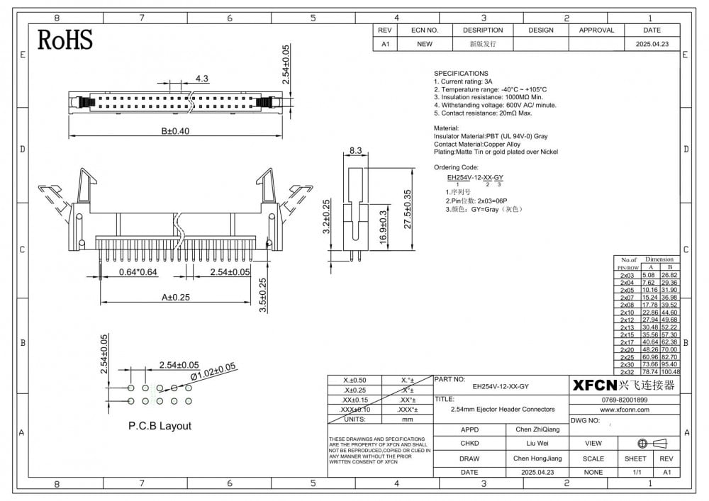 EH254V-12-40P-GY technical drawing preview