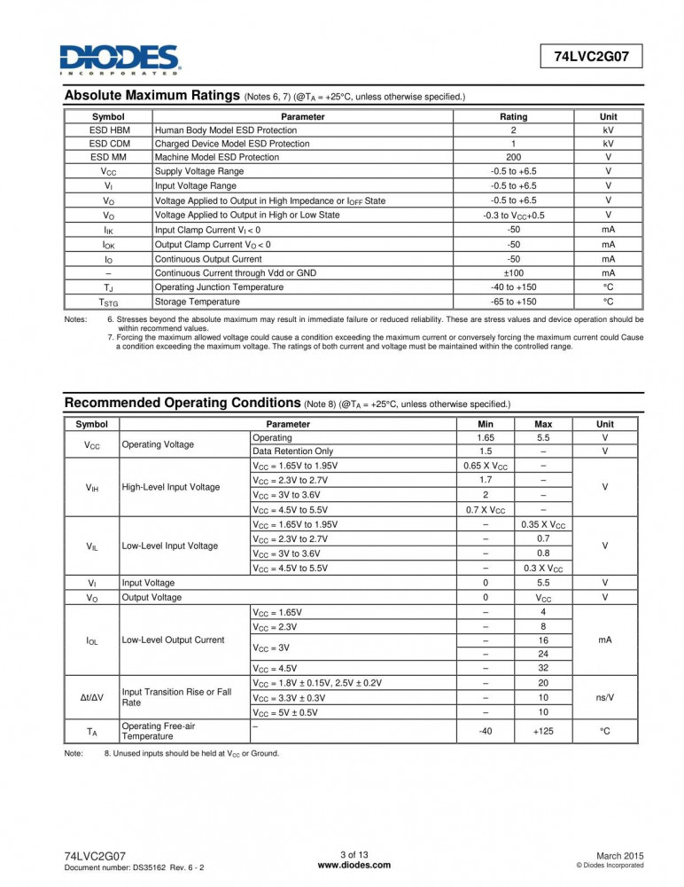 74LVC2G07 datasheet page 3