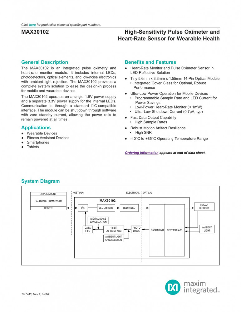 MAX30102 datasheet page 1
