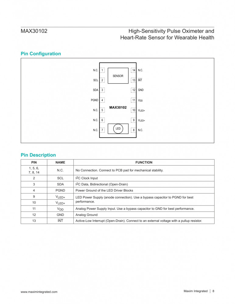 MAX30102 datasheet page 8