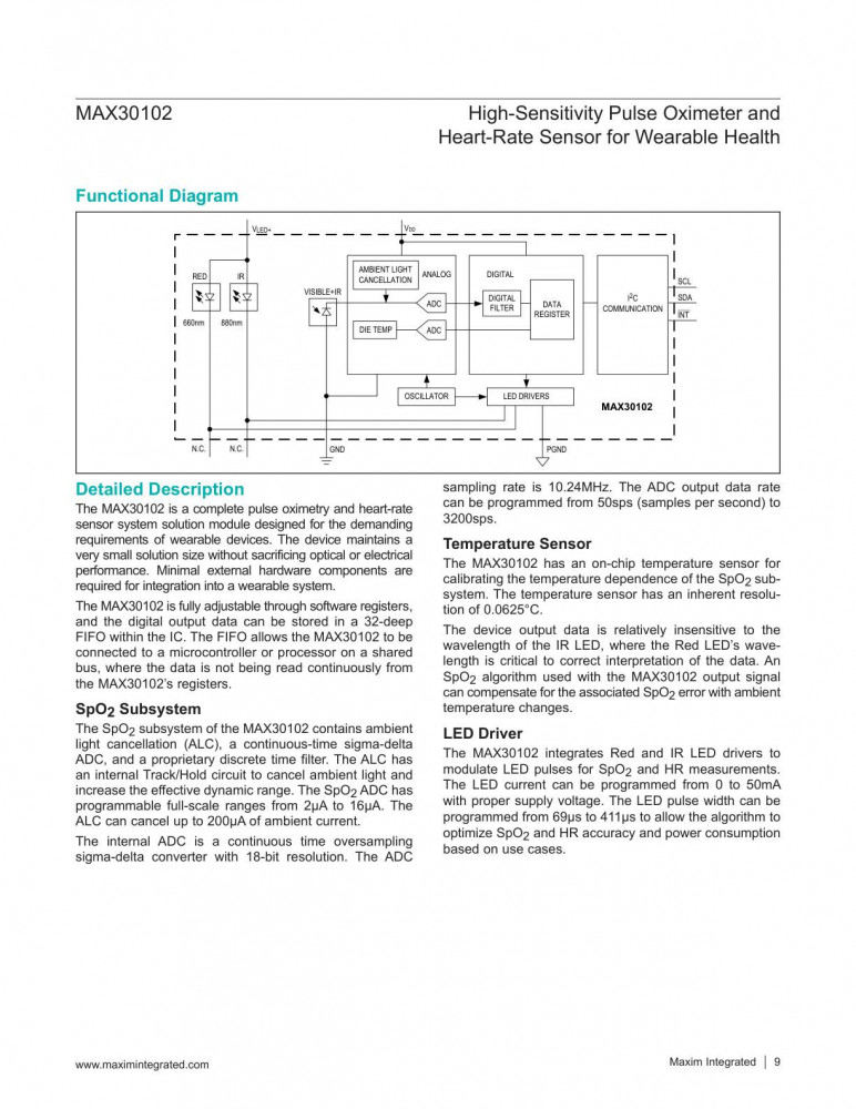 MAX30102 datasheet page 9