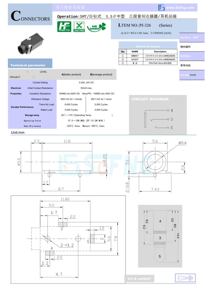 SOFNG PJ-326 technical document page