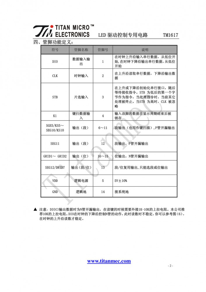 TM1617 datasheet page 2
