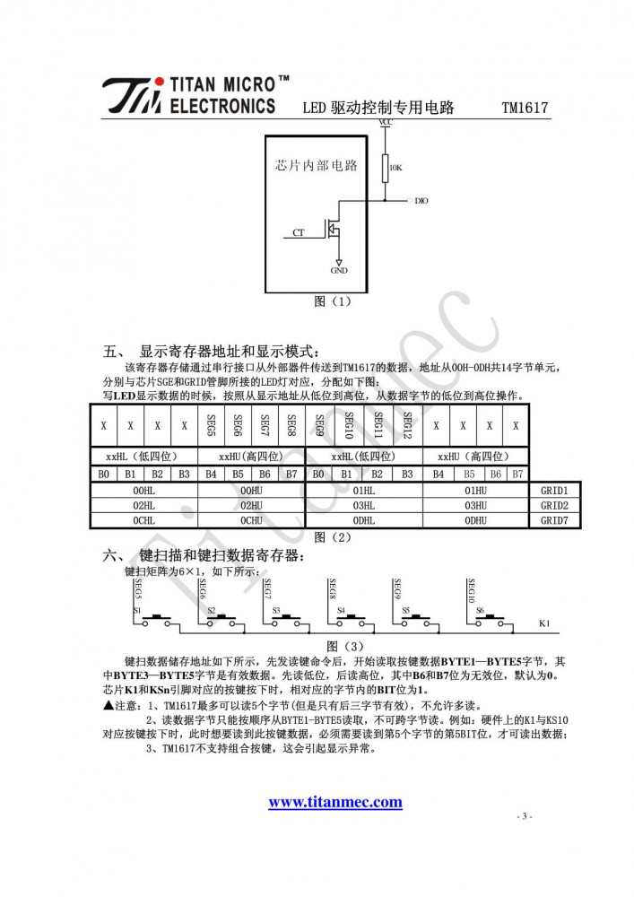 TM1617 datasheet page 3
