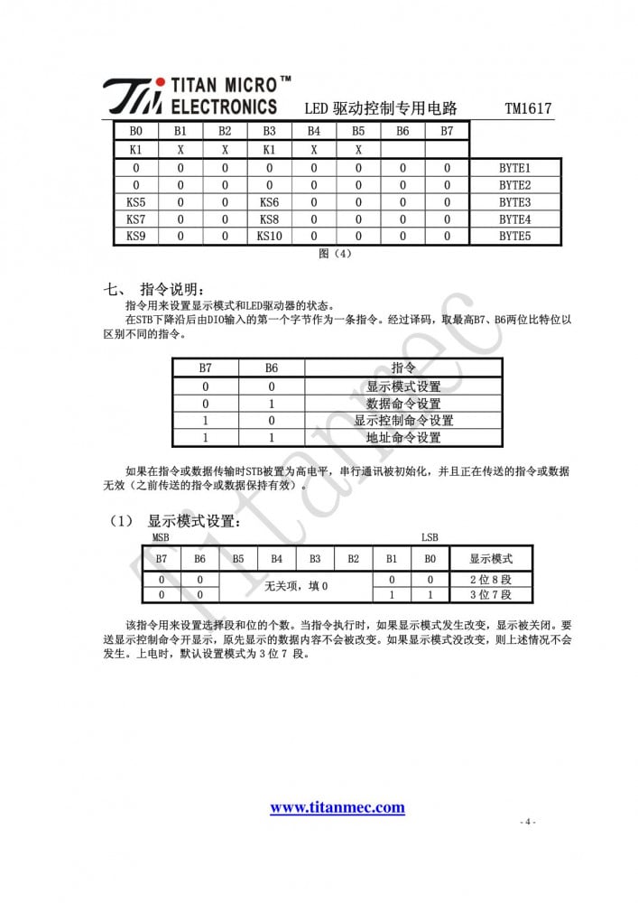TM1617 datasheet page 4