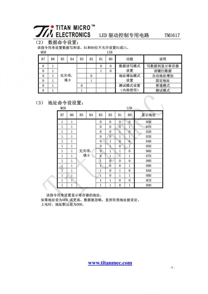 TM1617 datasheet page 5