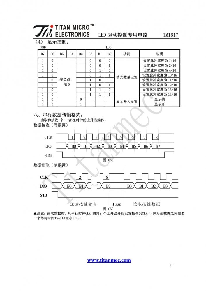 TM1617 datasheet page 6