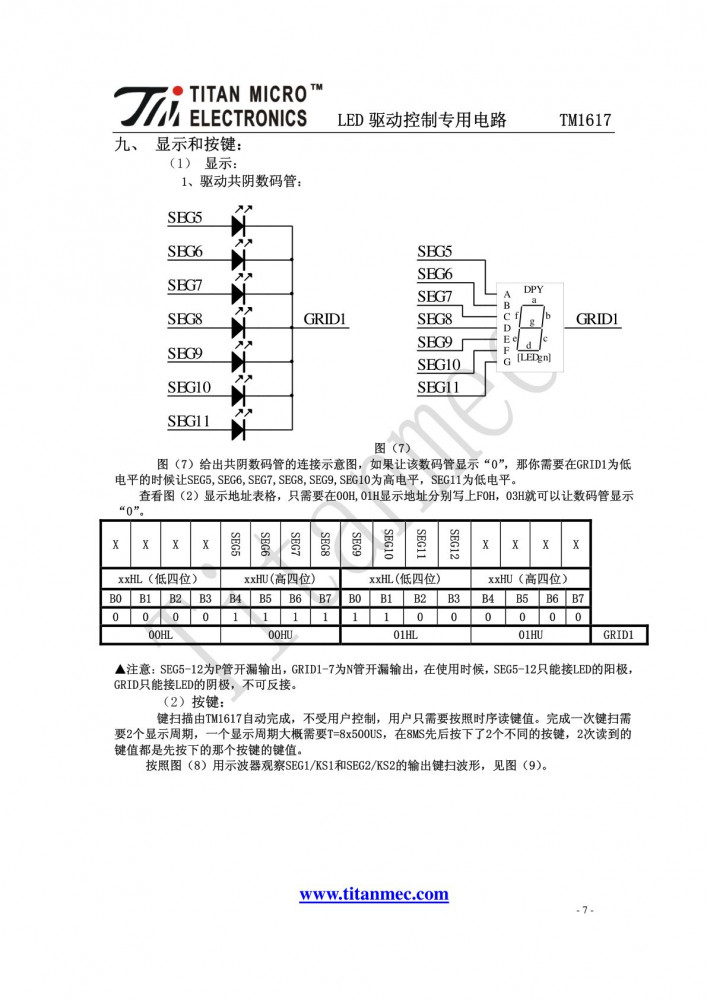 TM1617 datasheet page 7