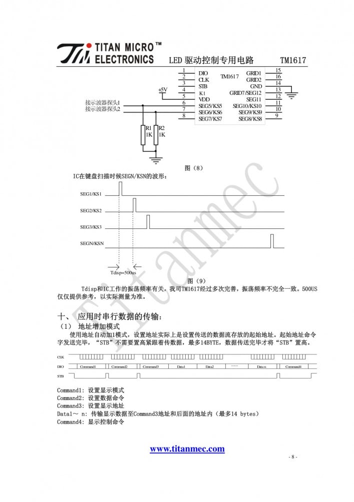 TM1617 datasheet page 8
