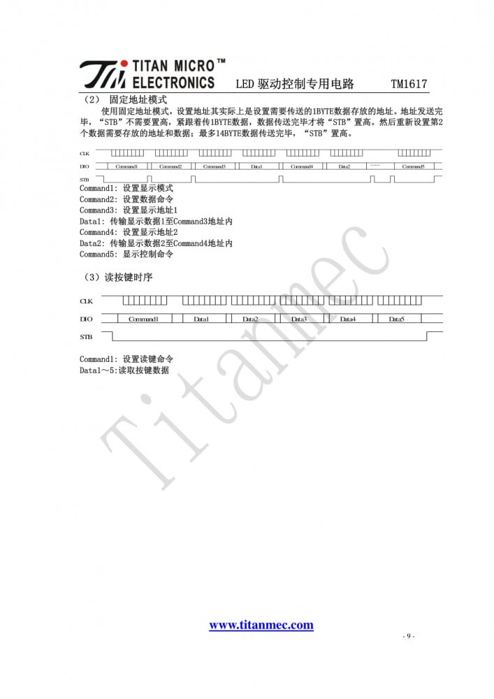 TM1617 datasheet page 9