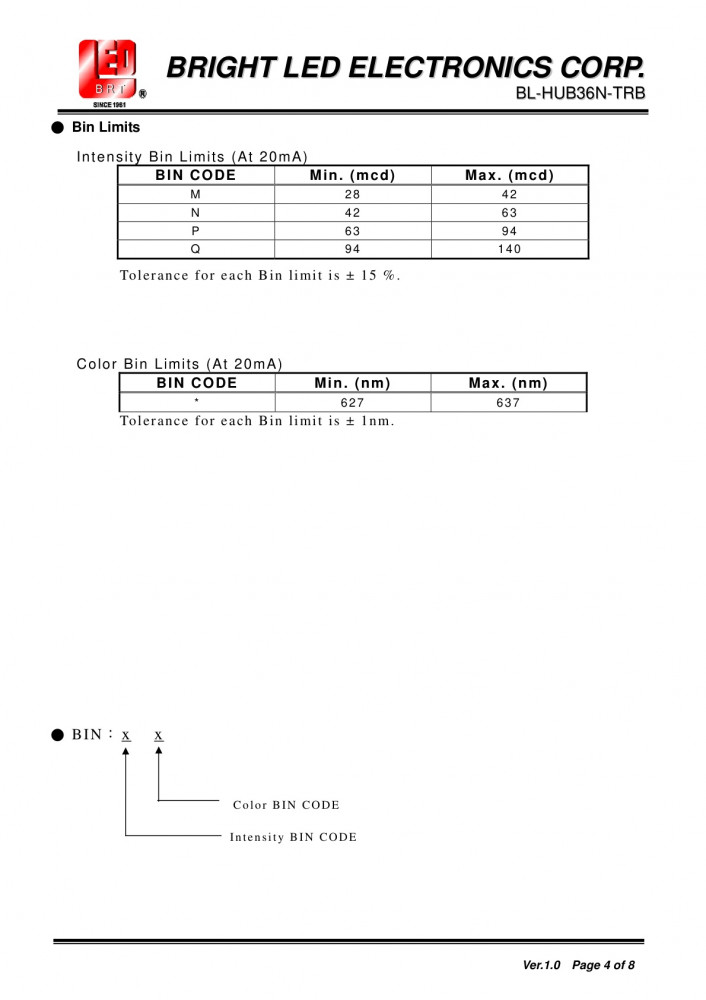 BL-HUB36N-TRB datasheet page 4