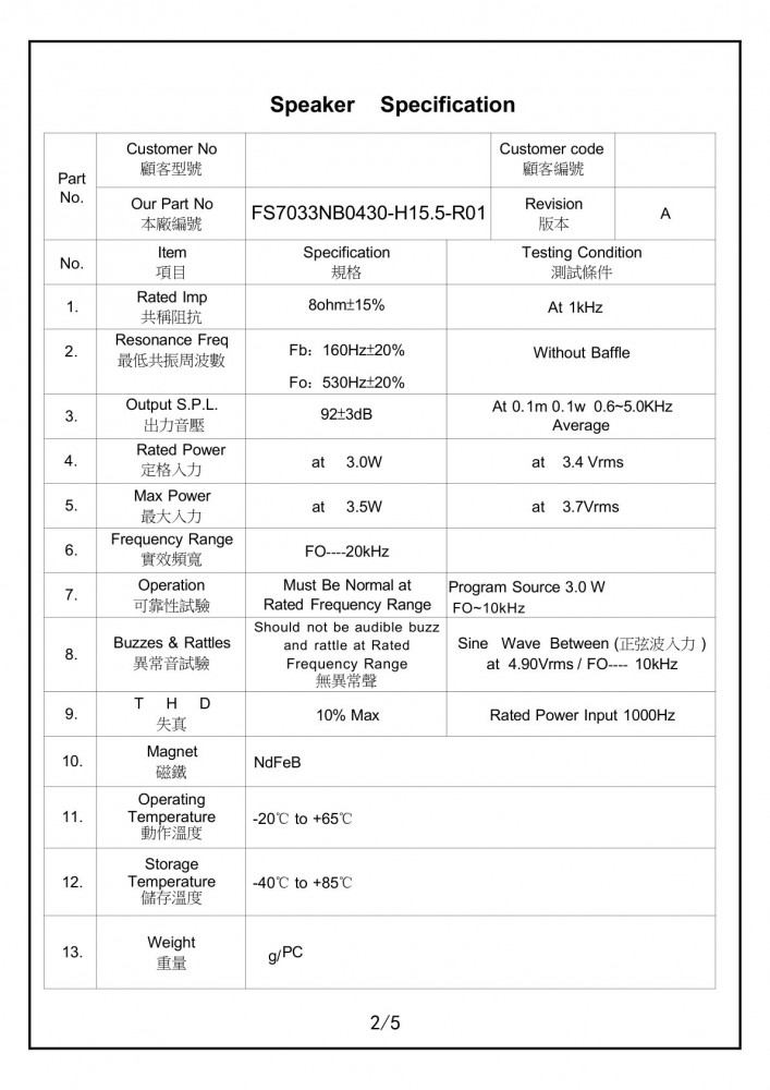FS7033NB0430-H15.5-R01 approval document page 3