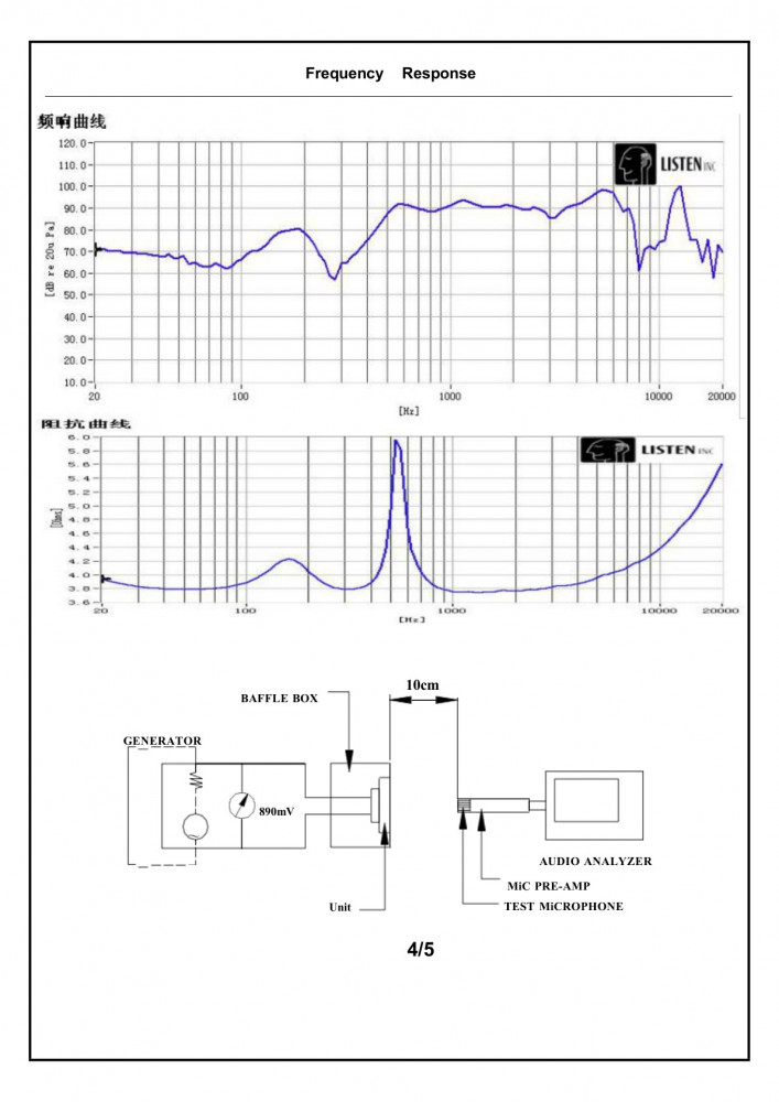FS7033NB0430-H15.5-R01 approval document page 5