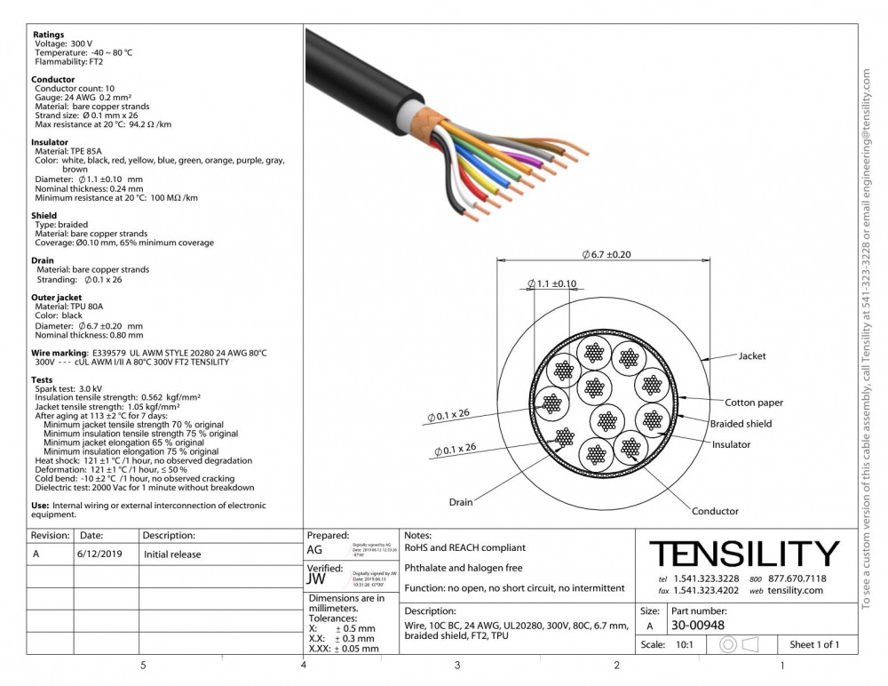 Technical drawing for Tensility International cable part 30-00948