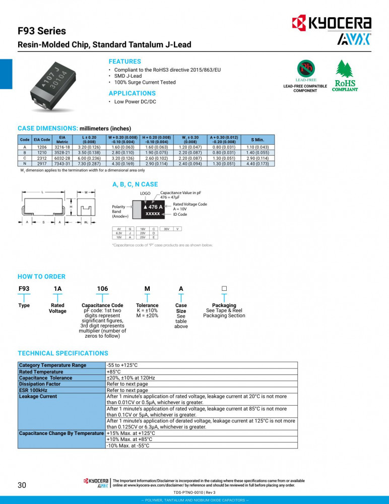 F93 series datasheet page 1