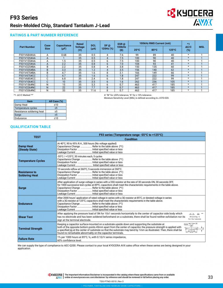 F93 series datasheet page 4