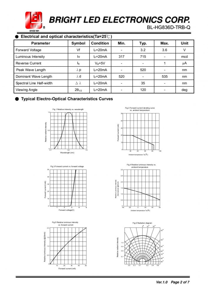 BL-HG836D-TRB-Q technical document page 2