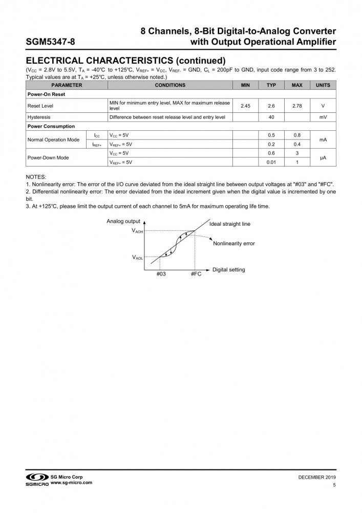 SGM5347-8 datasheet page 5