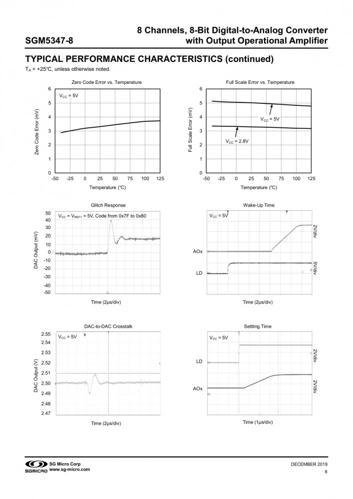 SGM5347-8 datasheet page 8