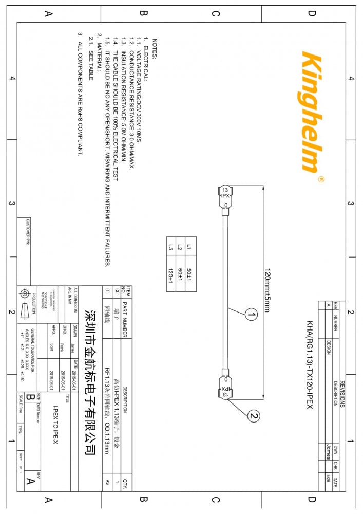 Kinghelm KHA(RG1.13)-TX120-IPEX technical drawing