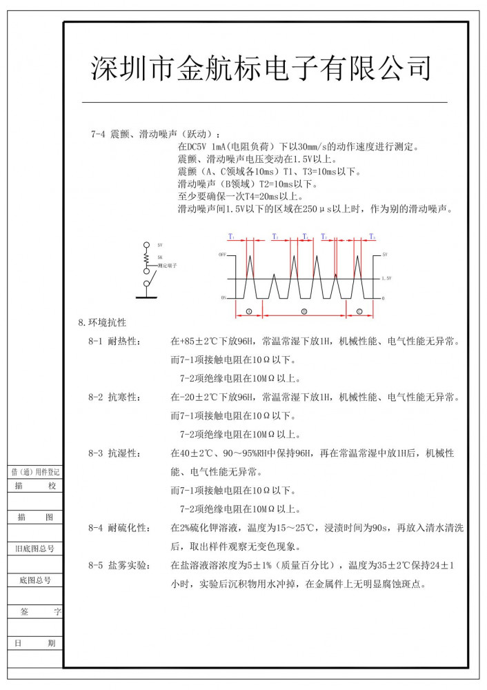 KH-DS1AB-305-T17 technical document page 5