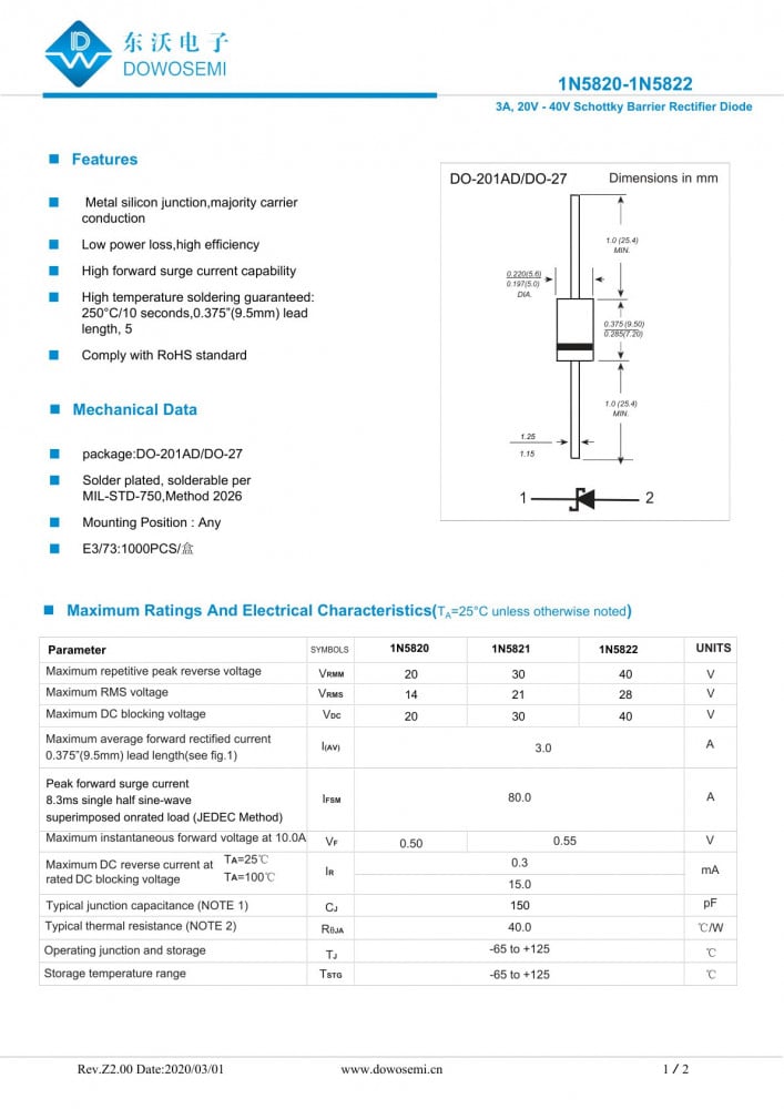 1N5822-E3/73-DW datasheet page 1