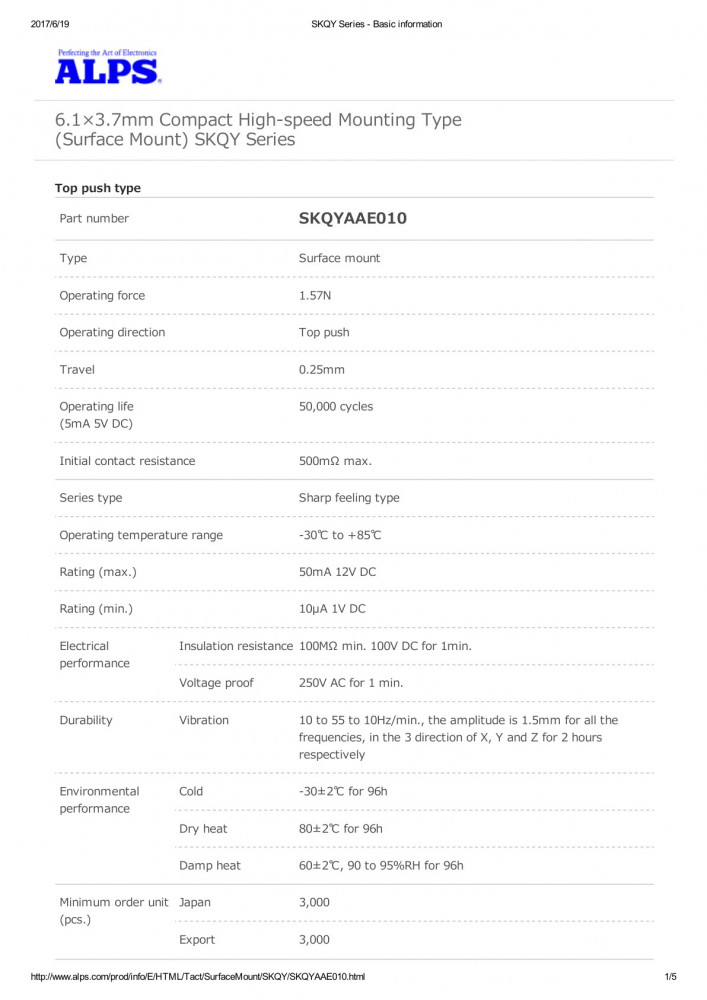 SKQYAAE010 product overview