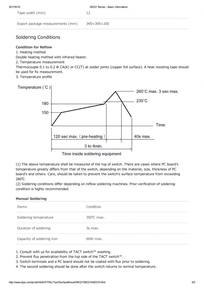 SKQYAAE010 packing specifications