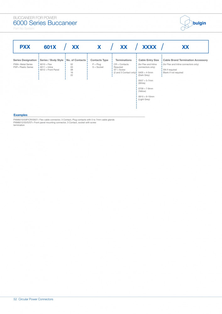 Bulgin 6000 Series document page 6