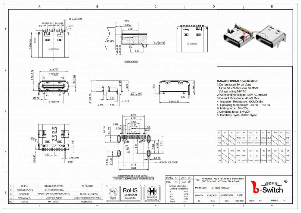 GT-USB-7010ASV technical specification document
