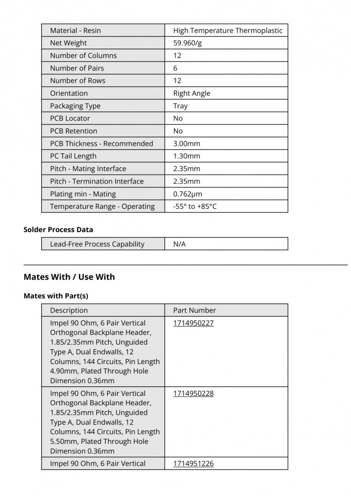 Technical document page 3 for product 1715001022