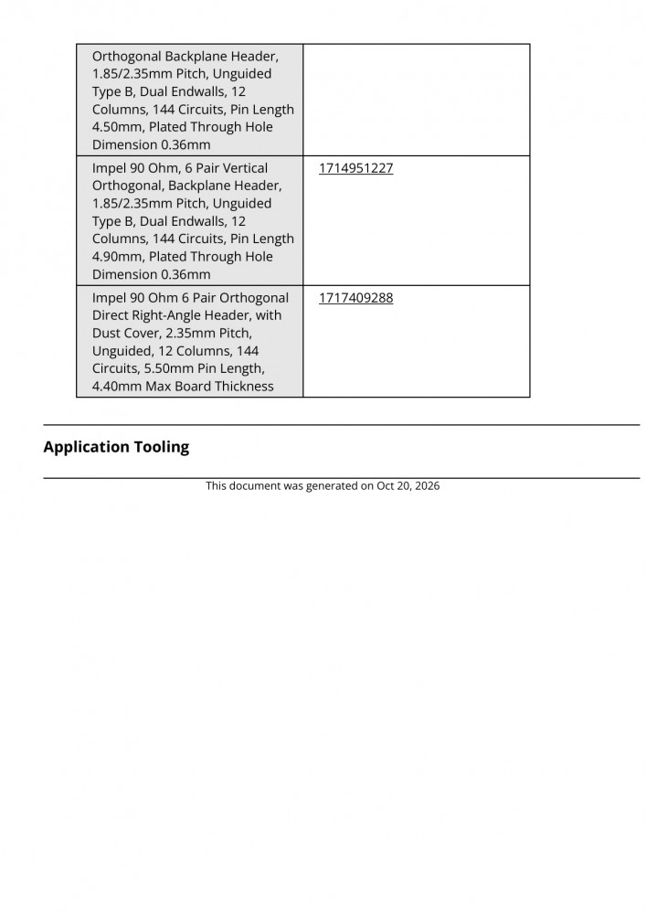 Technical document page 4 for product 1715001022
