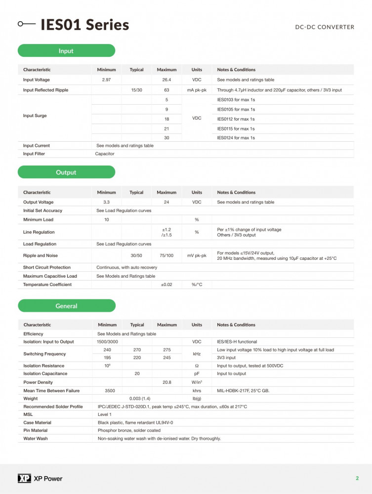 IES0105S05-H product datasheet page 2