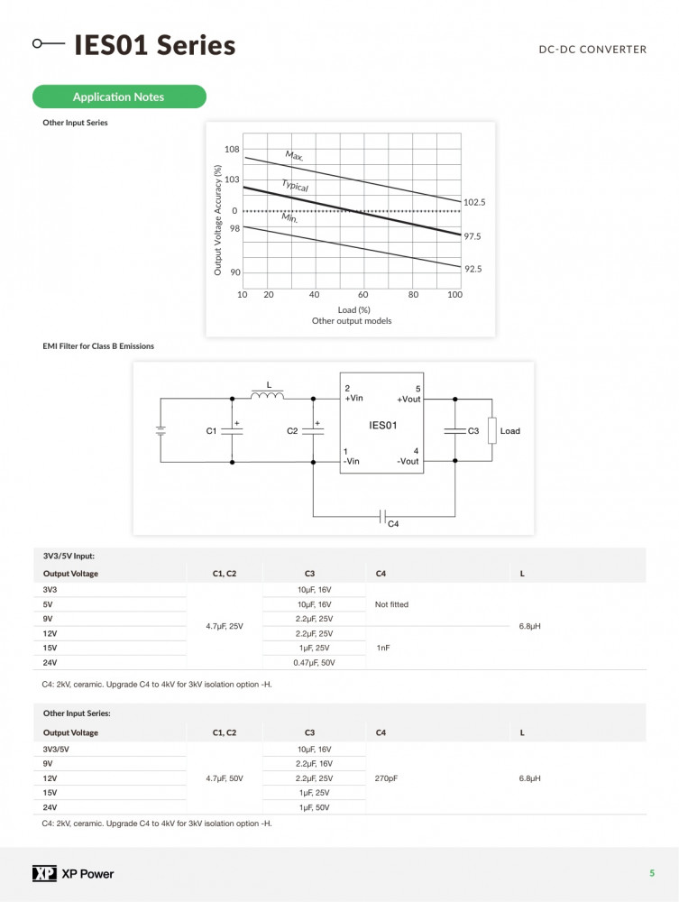 IES0105S05-H product datasheet page 5