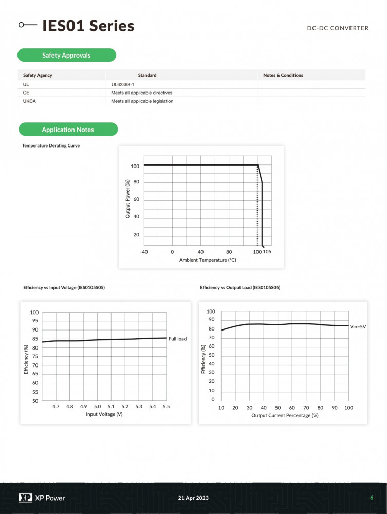 IES0105S05-H product datasheet page 6