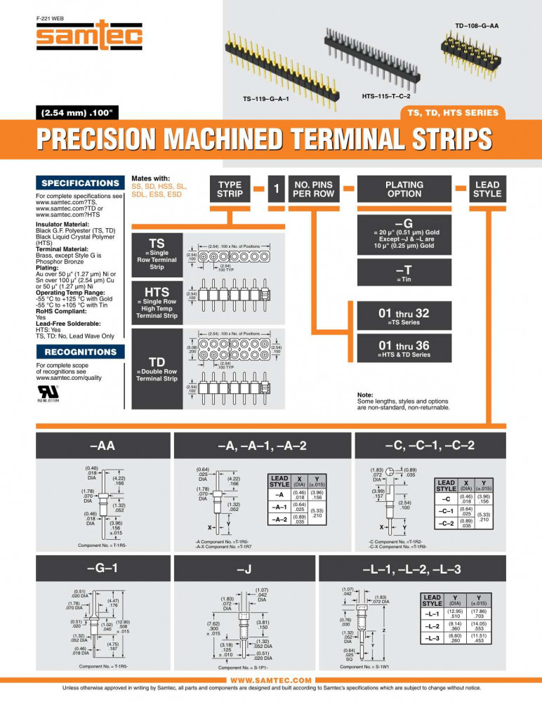 Samtec TS, TD and HTS Series terminal strip technical document