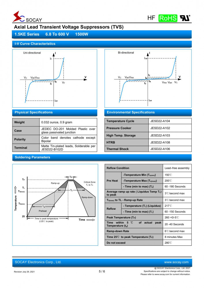 SOCAY 1.5KE series datasheet page 5