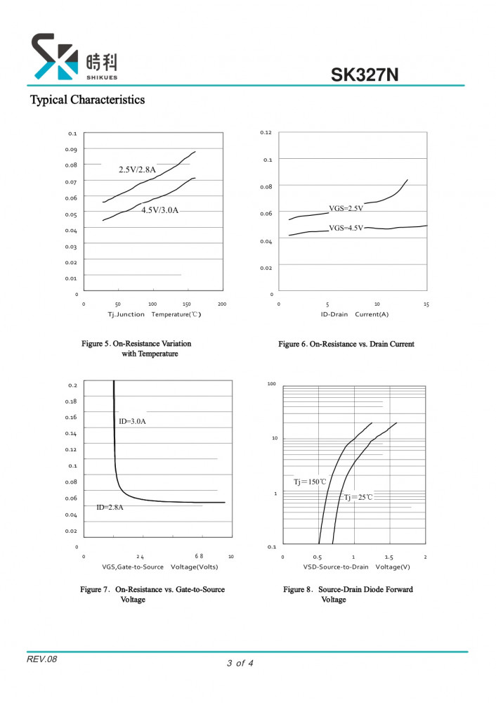 SK327N datasheet page 3