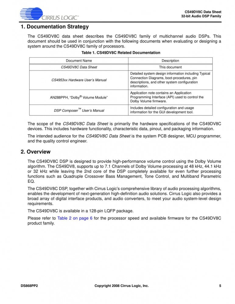 CS49DV8C datasheet page 5