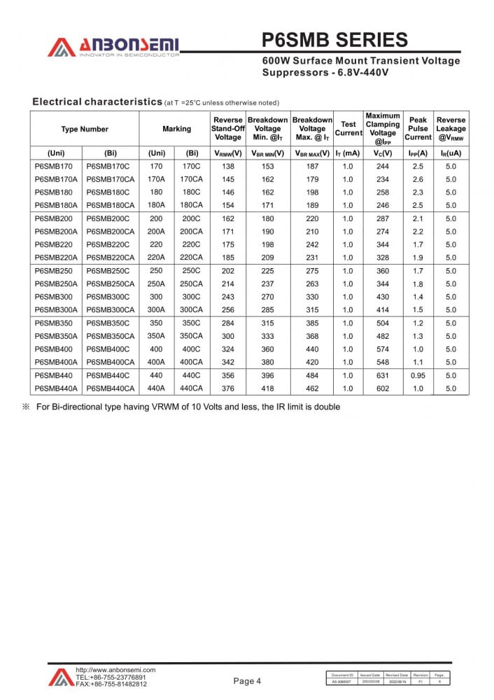 AnBon P6SMB series datasheet page 4