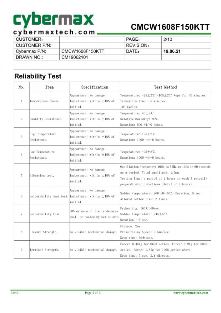 CMCW1608F150KTT approval document page 4
