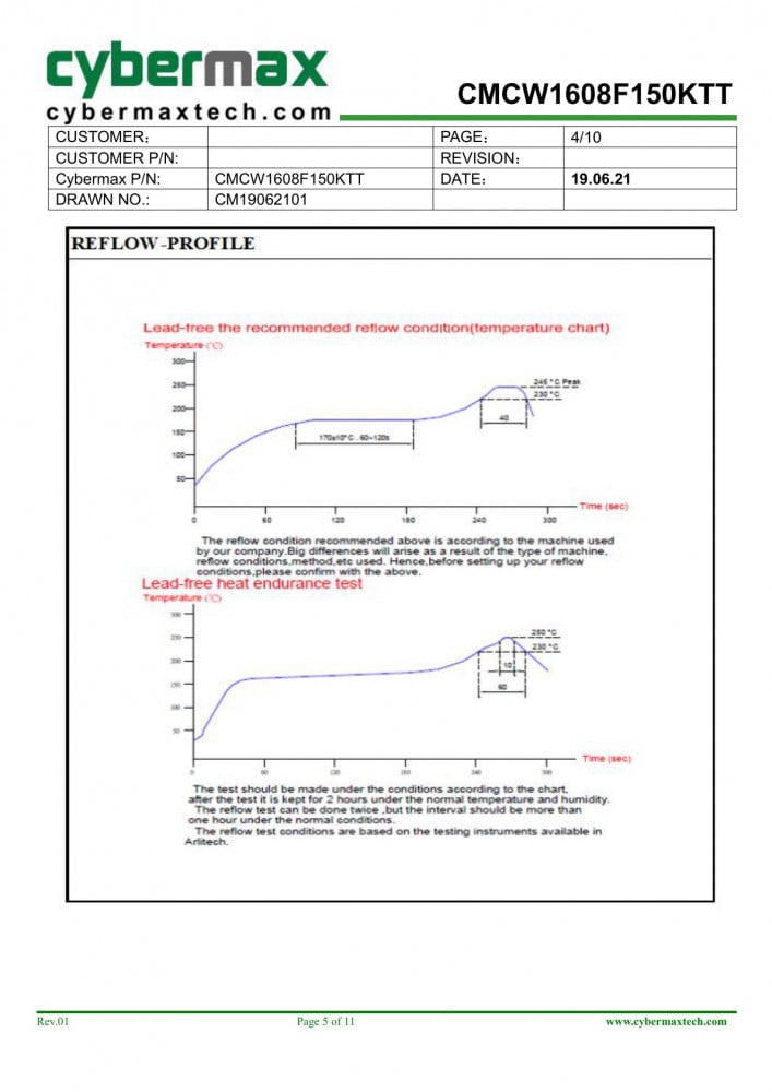 CMCW1608F150KTT approval document page 5