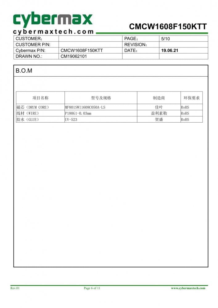 CMCW1608F150KTT approval document page 6