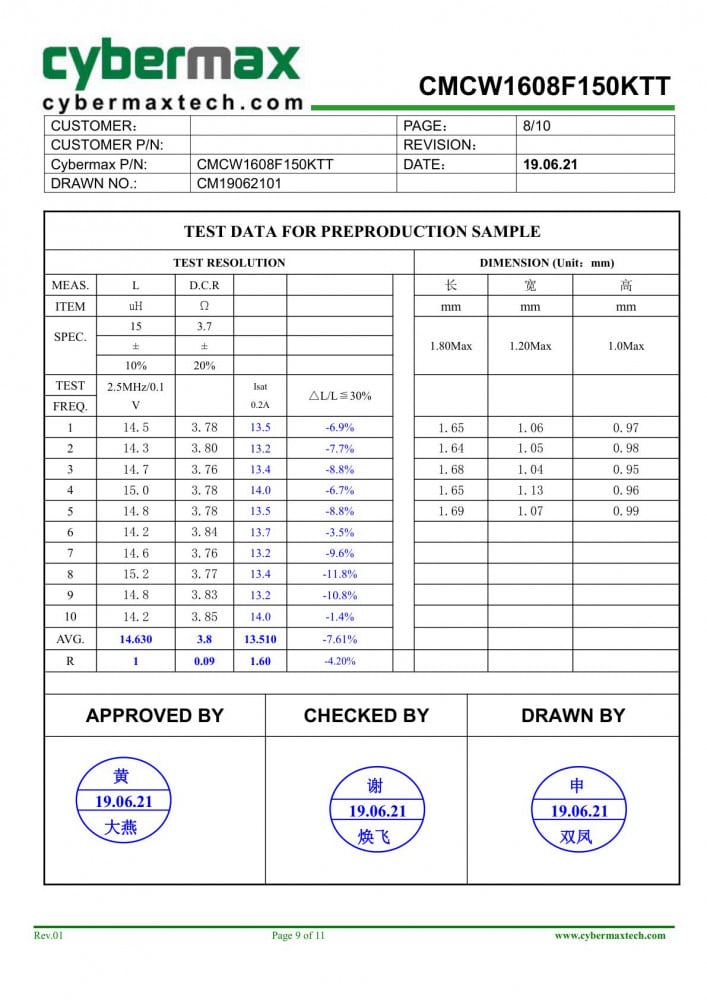 CMCW1608F150KTT approval document page 9
