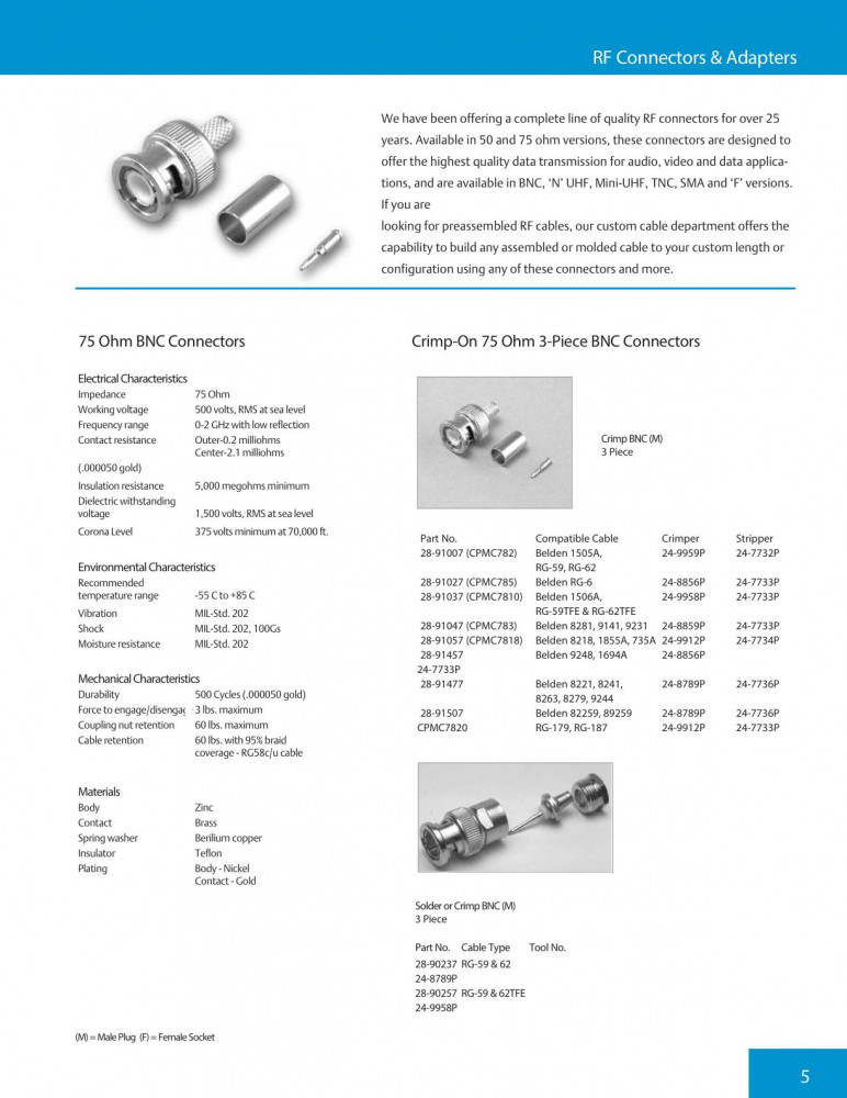 CINCH connectivity catalog page 4