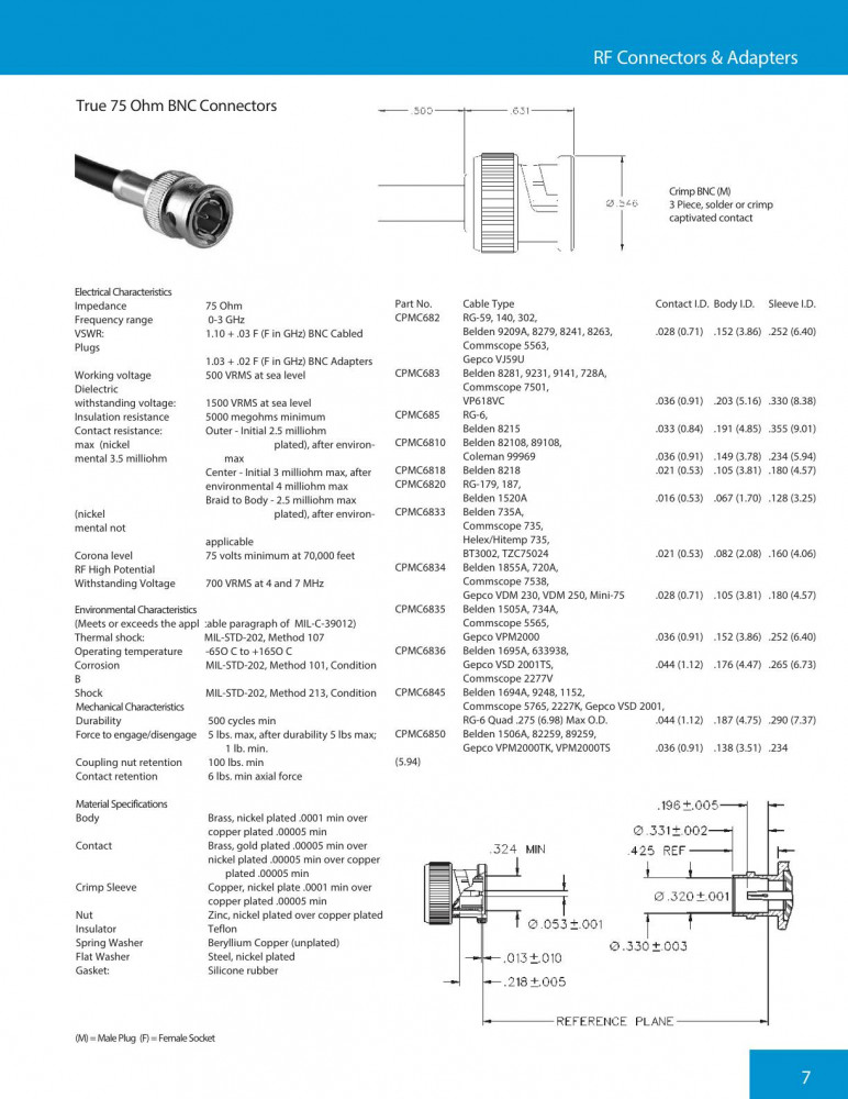 CINCH connectivity catalog page 6